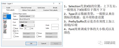 Graphpad Prism显著性差异分析 论文作图只知graphpad？超详细攻略来了！ Weixin 39575410的博客 Csdn博客