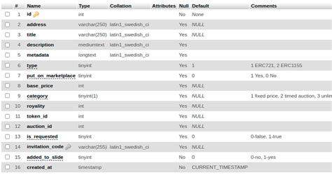 Javascript Windowopenersomeglobaljavascriptvariable Is Always