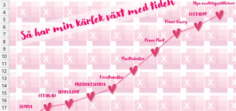 Excelbrevet Tips och Tricks i Excel och Office från Infocell AB