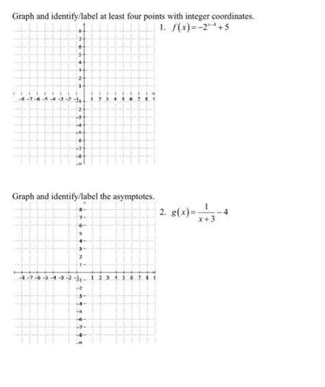 solved graph and identify label at least four points with