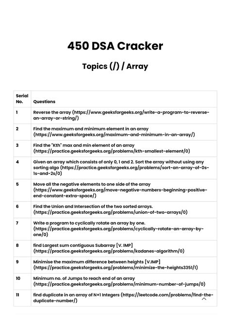 Arrays Serial No Questions Reverse The Array Geeksforgeeks Write A Program To Reverse
