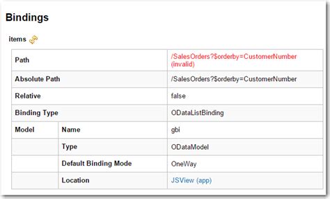 Solved Problems Binding Items In A Table Sap Community