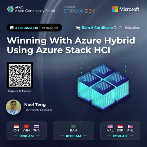 styava dev on linkedin technology cloud azure infrastructure
