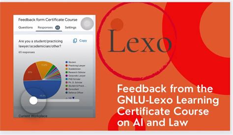 Sohini Shrivastav On Linkedin Aieducation Aiadoption Ai