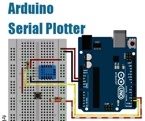 Arduino Serial Plotter Statusper