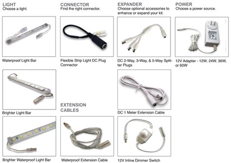 HOW TO BUILD AN LED LIGHT KIT NEWS Theta Light LED Powered By XiaoCms