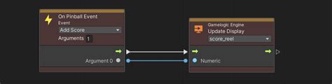 Visual Scripting Node Reference Vpe Documentation