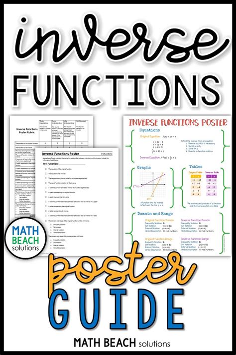 Inverse Functions Poster Activity Guide | Inverse functions, Algebra activities, Guided math