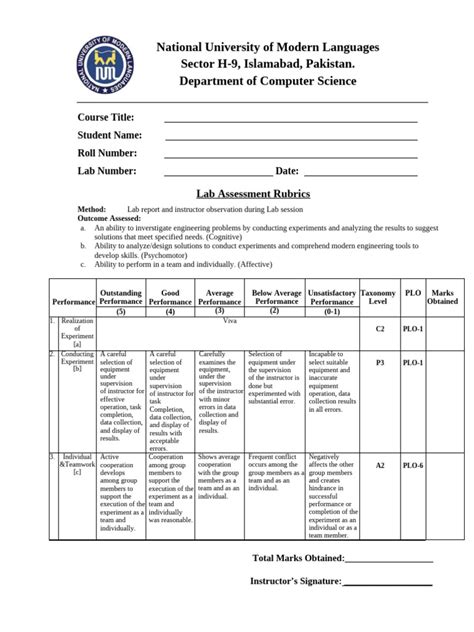 1 obe lab rubrics applied physics pdf