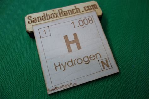 Chemical Element Tiles Archives