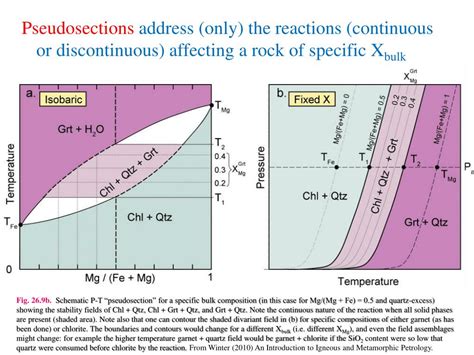 Ppt Chapter 26 Metamorphic Reactions Powerpoint Presentation Free