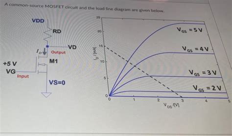 Solved Determine The Value Of Vdddetermine The Value Of Chegg Com
