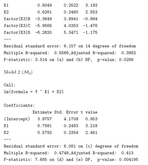 Solved The Below Shows The R Outputs From Two Linear Chegg
