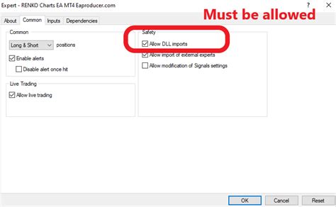 Renko Charts Generator Ea Mt4
