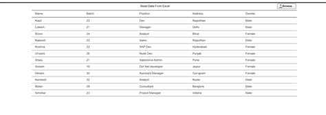 Deploy The Ui5 Fiori App On Sap Abap Repository Wi Sap Community