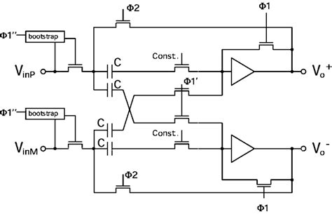 52 Designed Pseudo Differential Sh Stage Download Scientific Diagram
