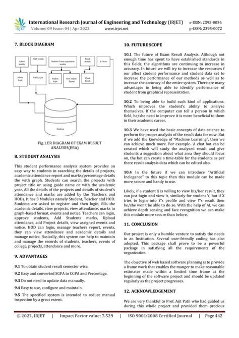 Exam Result Analysis Pdf