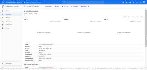 Scheduling The Job Data Integration Job Examples Help