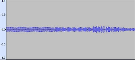 Audio How To Decode A Binary Signal In A Wav File Into Binary Sent Here From Stackoverflow