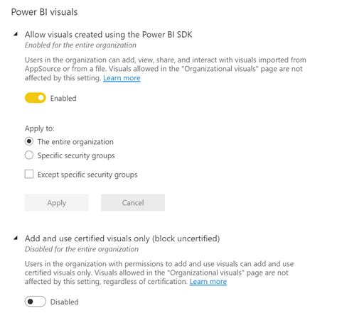 Add Button For Adding Visuals Is Greyed Out Microsoft Fabric Community