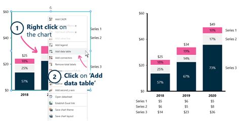 Add Data Table Next Generation Tools For Microsoft Office