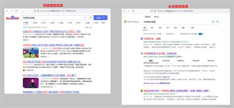 mitmproxy csdn博客
