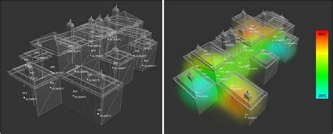 Monitoring And Visualization Of Large Wsn Deployments Engineering And Applied Science School