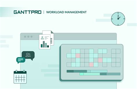 Workload Management Fundamentals