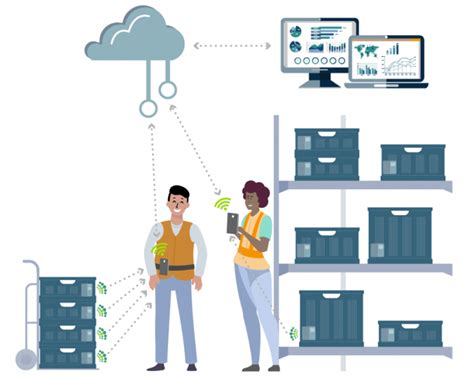 Next Level Device Tracking With Lowry Locate Luna XIO