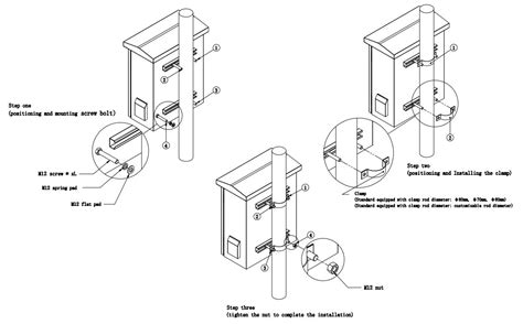 Iot Comprehensive Intelligent Box Iot Intelligent Box