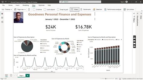 Sql Basics Creating Employee Details And Salary Tables Using Create And Insert Function By