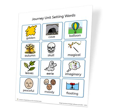 Widgit Success Stories Supporting English As An Additional Language Eal Learners With Widgit