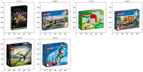 plotting a grid of images in databricks keestalkstech