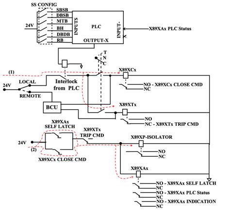 Isolator Control Logic Wiring Implementation Download Scientific Diagram