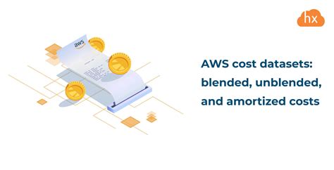 Aws Cost Types Blended Unblended And Amortized