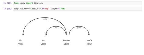Implementing Spacy Library Advanced Natural Language Processing