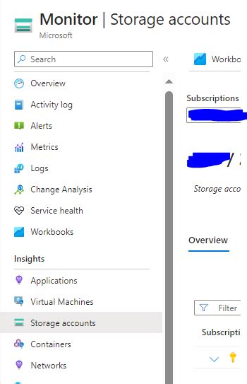How To Programmatically Get Azure Storage Accounts Usage Tech Wizard