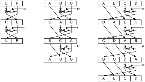 Microcode Semantic Scholar