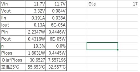 Efficiency Of LTM At Light Load Q A Power Management EngineerZone