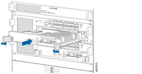 Maintaining The PTX5000 Host Subsystem Juniper Networks
