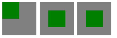 Css Div居中布局 居右布局 巨大的石头 博客园