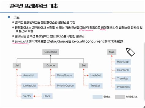 자바