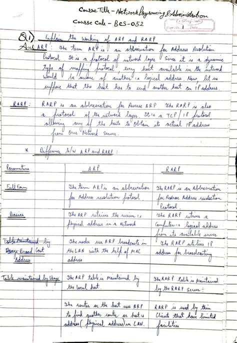 BCS Notes Bachelor Of Computer Application Studocu