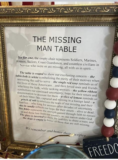 Missing Man Table Printable Printable Word Searches