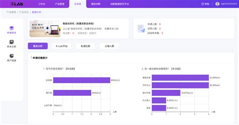 实验室管理系统：不会搭建，看这里。实验室管理系统的实现 Csdn博客