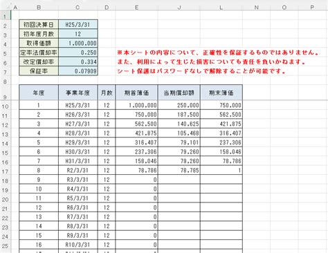 定率法の減価償却計算をエクセルで Countup Blog（横山誠 税理士・行政書士・元財務捜査官）