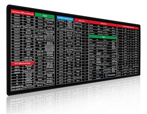 Excel Cheat Sheet Desk Mat Updated Shortcuts Mouse Pad Computer Mat With Excel Shortcuts