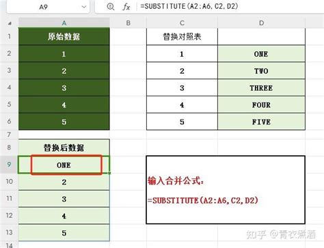 一个简单的函数 ，轻松解决新旧文本批量替换 知乎