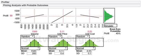 Compare Jmp Statistical Vs Minitab In October 2025