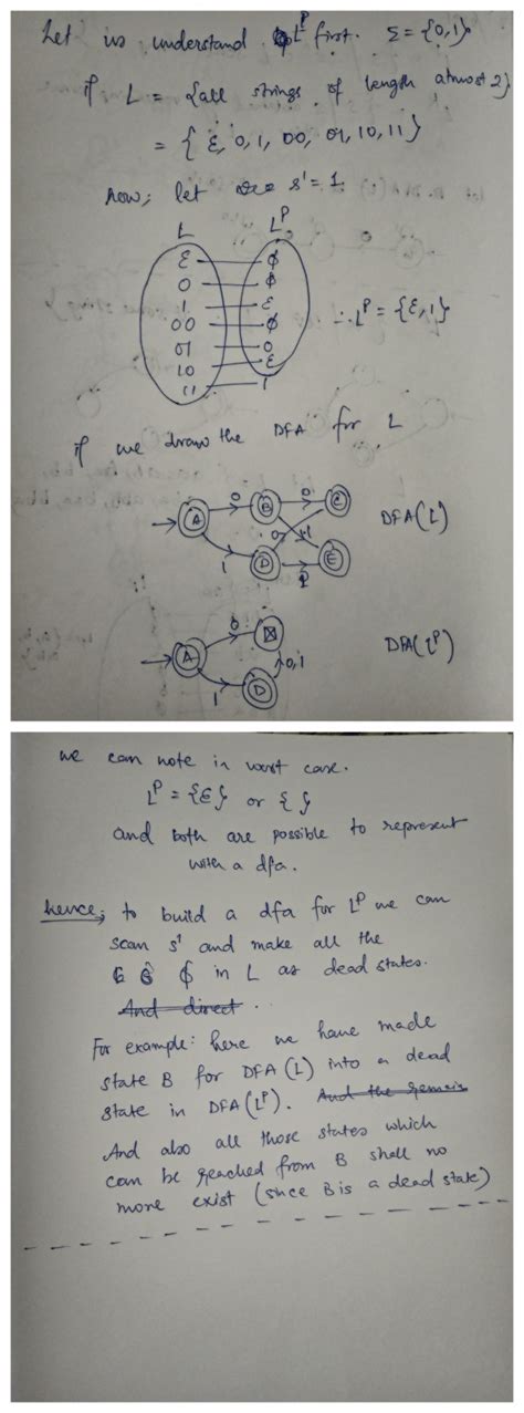 Theory Of Computation Gate Cse 1997 Question 21